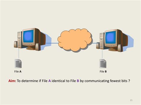 Ppt Randomized Algorithms Cs648 Powerpoint Presentation Free Download Id 5826426