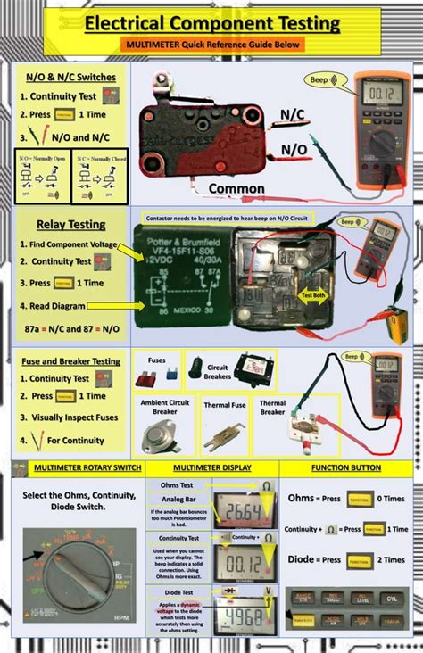 Electrical Component Testing Pdf