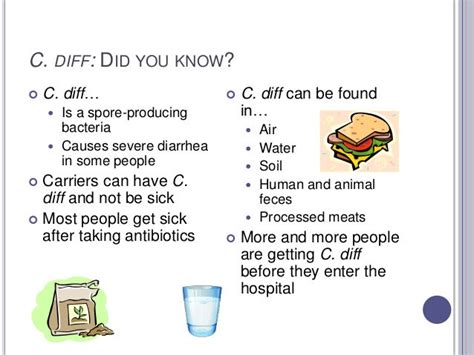 C Diff Presentationmodified