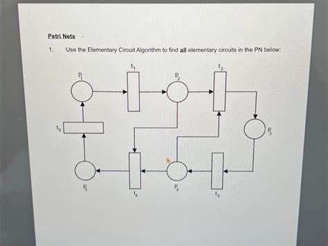Solved 1 Use The Elementary Circuit Algorithm To Find All