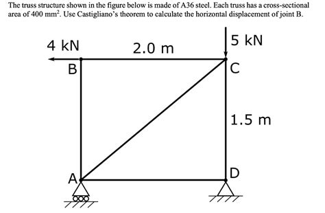 the truss structure shown in the figure below is made of a36 steel
