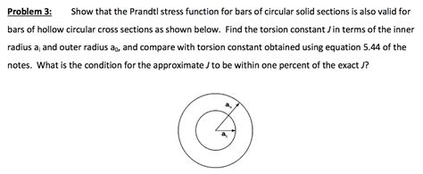 Solved Problem Show That The Prandtl Stress Function For Chegg