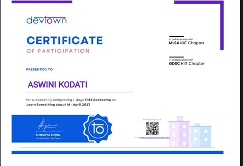 Aswini Kodati On Linkedin Ai Artificialintelligence