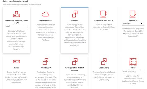 Chapter 3 Using The Web Console To Analyze Applications Migration