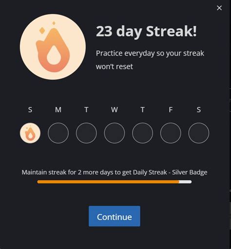 aashika joseph on linkedin codechef streakchallenge codingmilestone