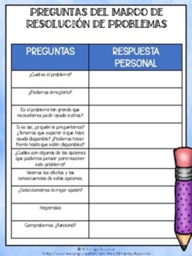 Spanish Version Problem Solving Framework Behaviour Strategy To Solve Problems Teaching