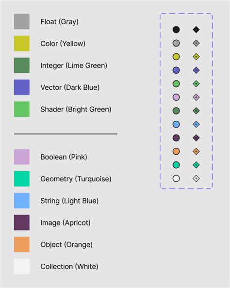 Node Request Float To Integer · Issue 204 · Lunadigitalbtoa · Github