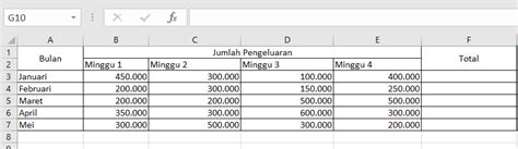 Tutorial Mudah Chat GPT Untuk Buat Rumus Excel