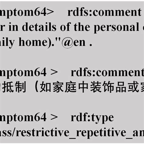 An Example Of The Triples Containing A Symptom Instance Download