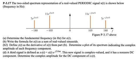 Solved P 3 17 The Two Sided Spectrum Representation Of A
