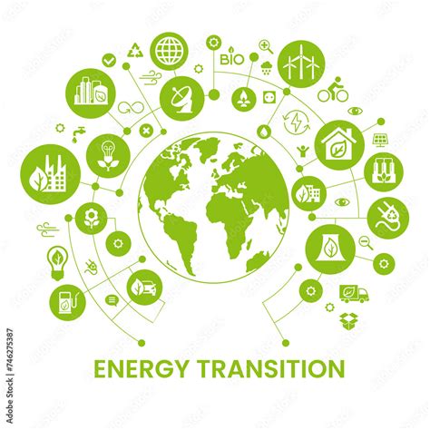 Energy Transition Transition To Environmentally Friendly World Concept