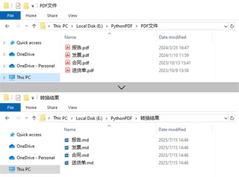 国产化pdf处理控件spire pdf教程：python 将 pdf 转换为 markdown 含批量转换示例 it开发者笔记 博客园