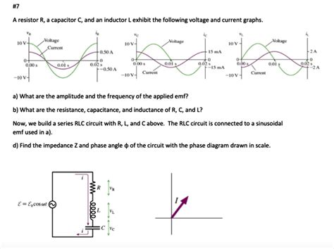 Inductor Voltage Graph At Santos Long Blog