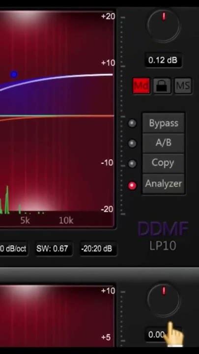 Un Eq De 10 Bandas Y 10 Tipos Distintos De Filtros De Ddmf Su Lp10