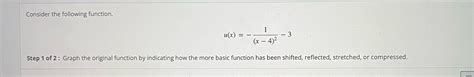 Solved Consider The Following Function U X X Step Chegg Com