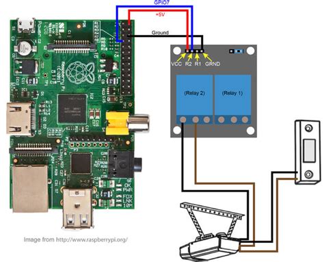 Raspberry Pi Garage Door Opener Piday Raspberrypi Raspberrypi