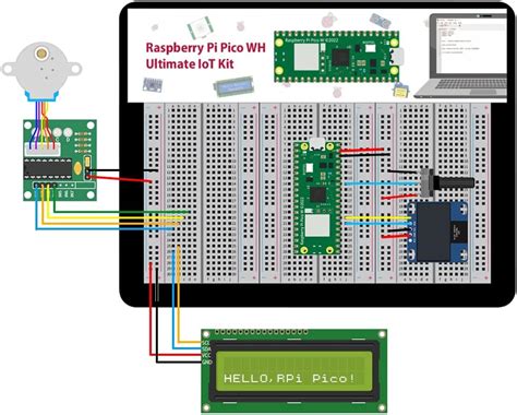 Geeekpi Raspberry Pi Pico W Ultimate Kit Con Raspberry Pi Pico W Con