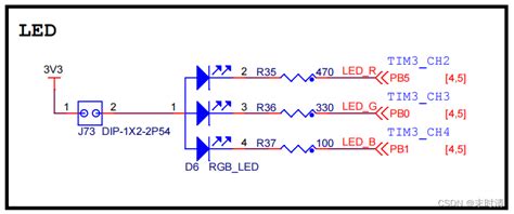 Stm32f103 按键控制led 代码学习stm32f103按键控制led亮灭 Csdn博客