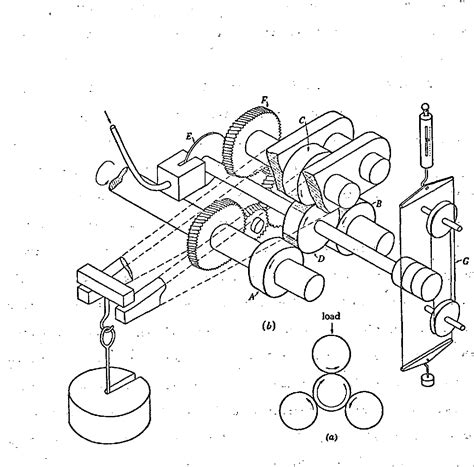 Figure 11 From Rheological Effects On Friction In Elastohydrodynamic Lubrication Semantic Scholar
