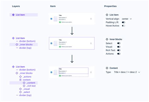 How To Display Large Data Tables On Small Screens Ux Movement Artofit