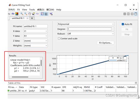 matlab实现最小二乘法的几种方法 matlab 最小二乘法 csdn博客