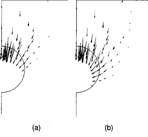 Velocity Vectors From Upper Bound Finite Element Limit Analysis Of