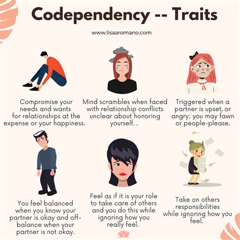 Four Horsemen Of The Apocalypse The Gottman Institute Relationship
