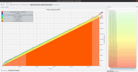 Mp4 Muxer Memory Leak · Issue 36 · Angelcamrust Ac Ffmpeg · Github