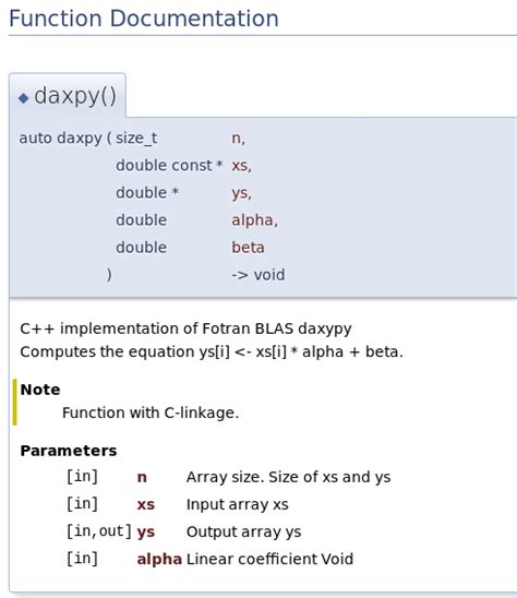 Getting Started With Doxygen Step By Step By Anubhav Chaturvedi Towards Dev
