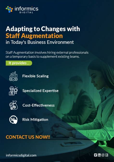 Informics Digital On Linkedin Itservices Digitaltransformation Microsoft Technology