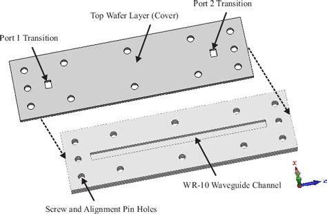 Figure 1 From Structured Glass Waveguides Sgw And Trl Calibration Standards Semantic Scholar