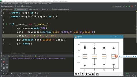 Python学习笔记 matplotlib篇 使用matplotlib绘制箱型图 9974 博客园
