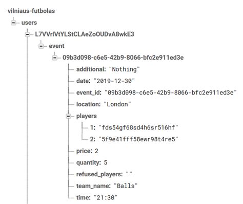 Java How Should I Set Up Getter And Setter Which Is Key Value Type
