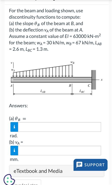 Solved For The Beam And Loading Shown Use Discontinuity Chegg