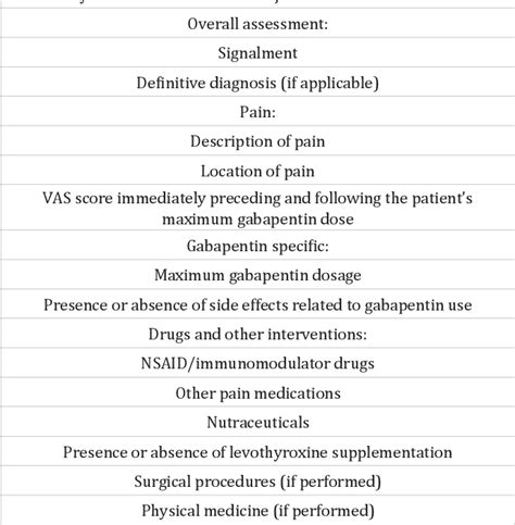 What Are The Side Effects Of Gabapentin Tablets At Anglea Ramos Blog