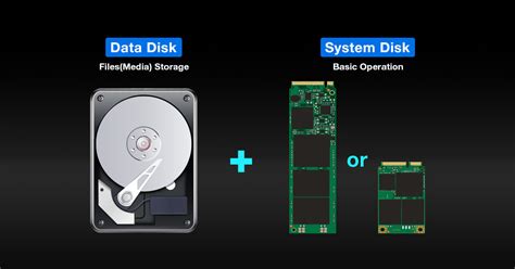Qlc Ssd要取代tlc Ssd了？qlc Ssd 該扮演什麼樣的角色