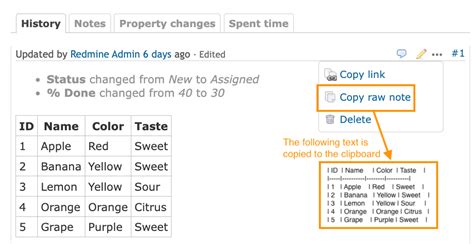 feature 40784 add feature to get raw textile markdown text in notes