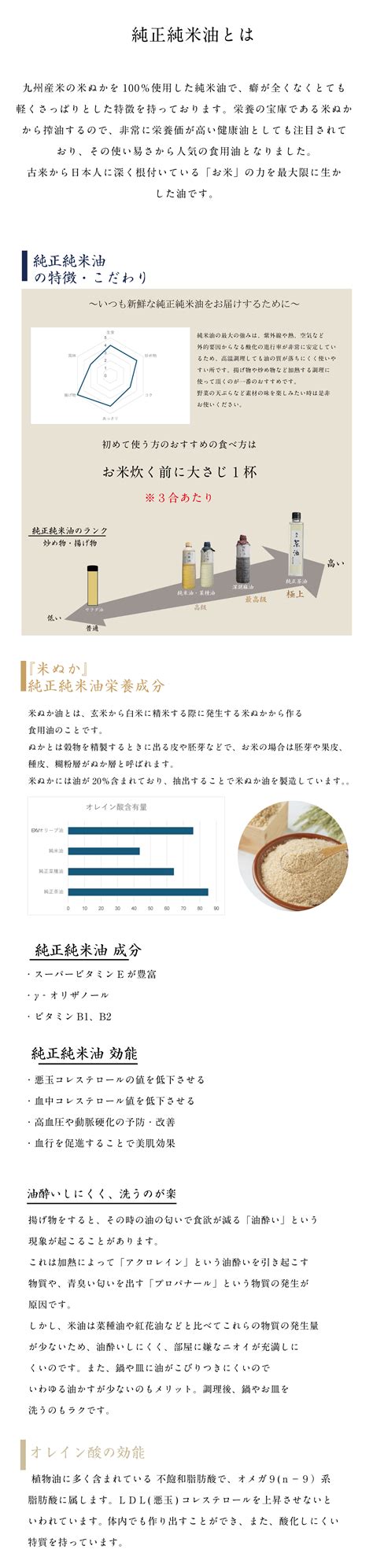 こめ油 純米油900g 筑前たなか油屋 九州全域中四国産の米ぬか使用
