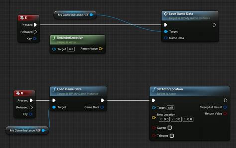 saving and loading game data with blueprints and c in unreal engine