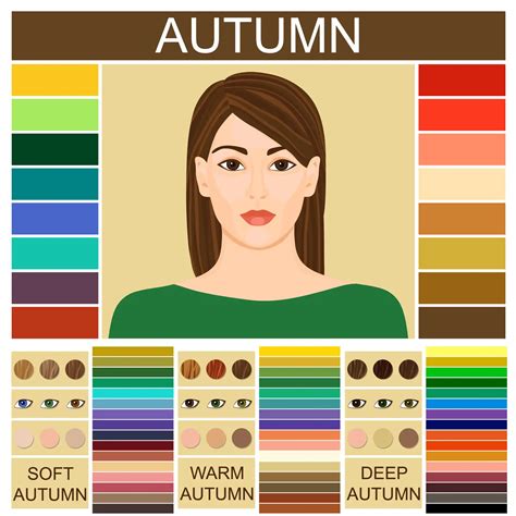 Color Types