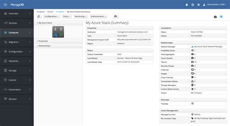 Manageiq Introducing New Cloud Provider Microsoft Azure Stack
