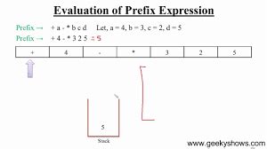 Prefix Evaluation B Tech KTU