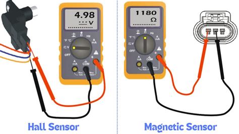 How To Fix P0016 Crankshaft Position Camshaft Position Correlation Bank 1 Sensor A Obd