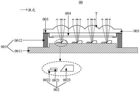 Laser Eureka Patsnap