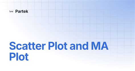 Scatter Plot And Ma Plot Partek