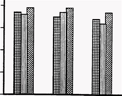 Computed And Measured Nozzle Thrust Ratio Download Scientific Diagram