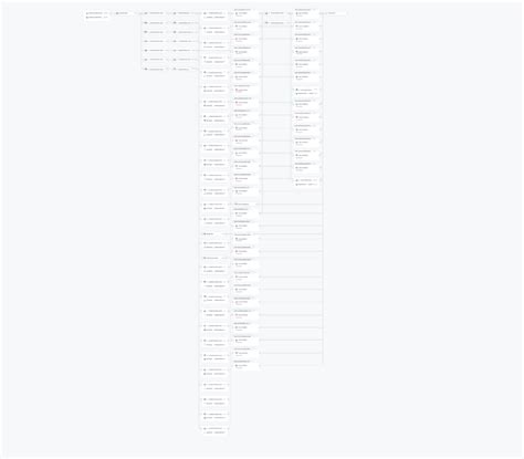 Slash Cicd Bills Part 1 Using Hetzner Cloud Github Runners For Clickhouse® Builds Altinity