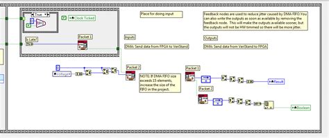 Solved Boolean Value From Veristand Model To Fpga Ni Community