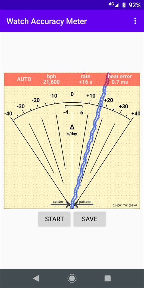Watch Accuracy Meter For Android Download