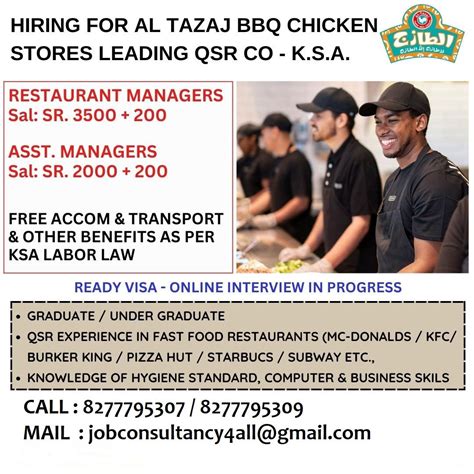 Shahabuddin Syed Mohammed On Linkedin Jobinsaudi Jobseekers